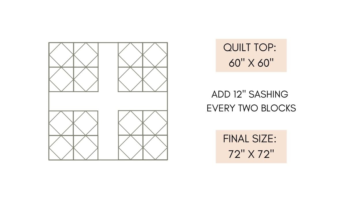 3 Easy Ways to Widen a Quilt Top - Hailey Stitches