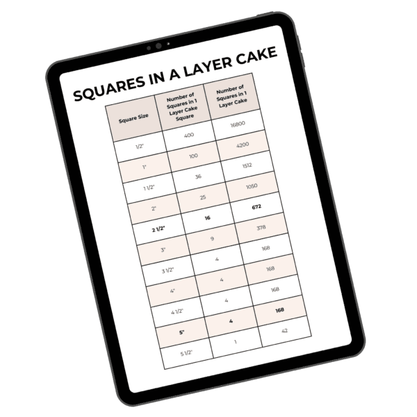 How to Cut a Layer Cake into Squares and Strips