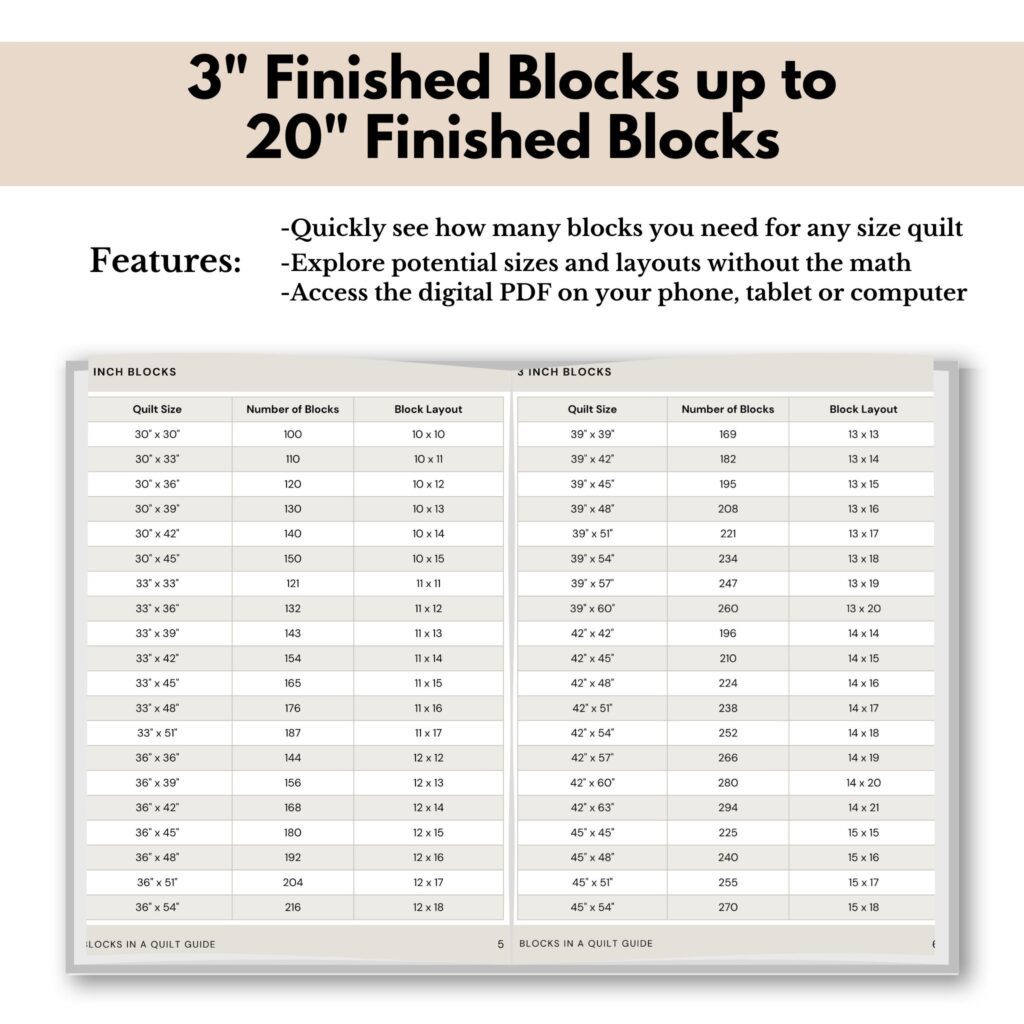 Blocks in a Quilt Guide (PDF Download)