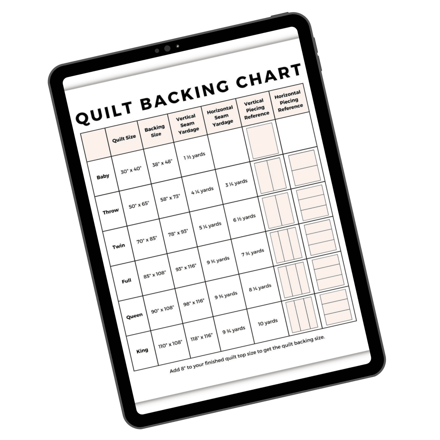 10 Creative and Simple Pieced Quilt Backing Ideas - Hailey Stitches